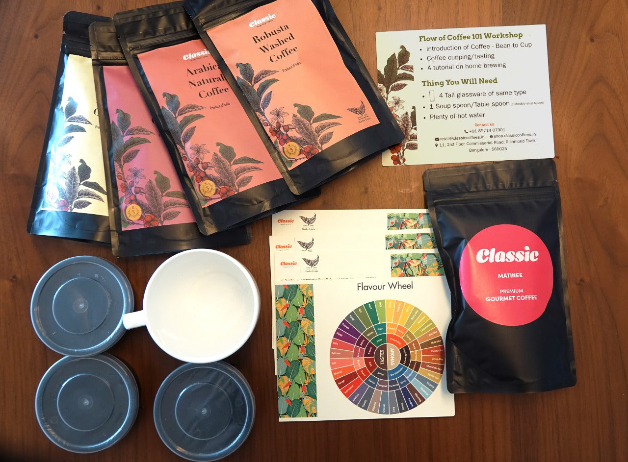 The Ultimate Coffee Workshop – Classic Coffee